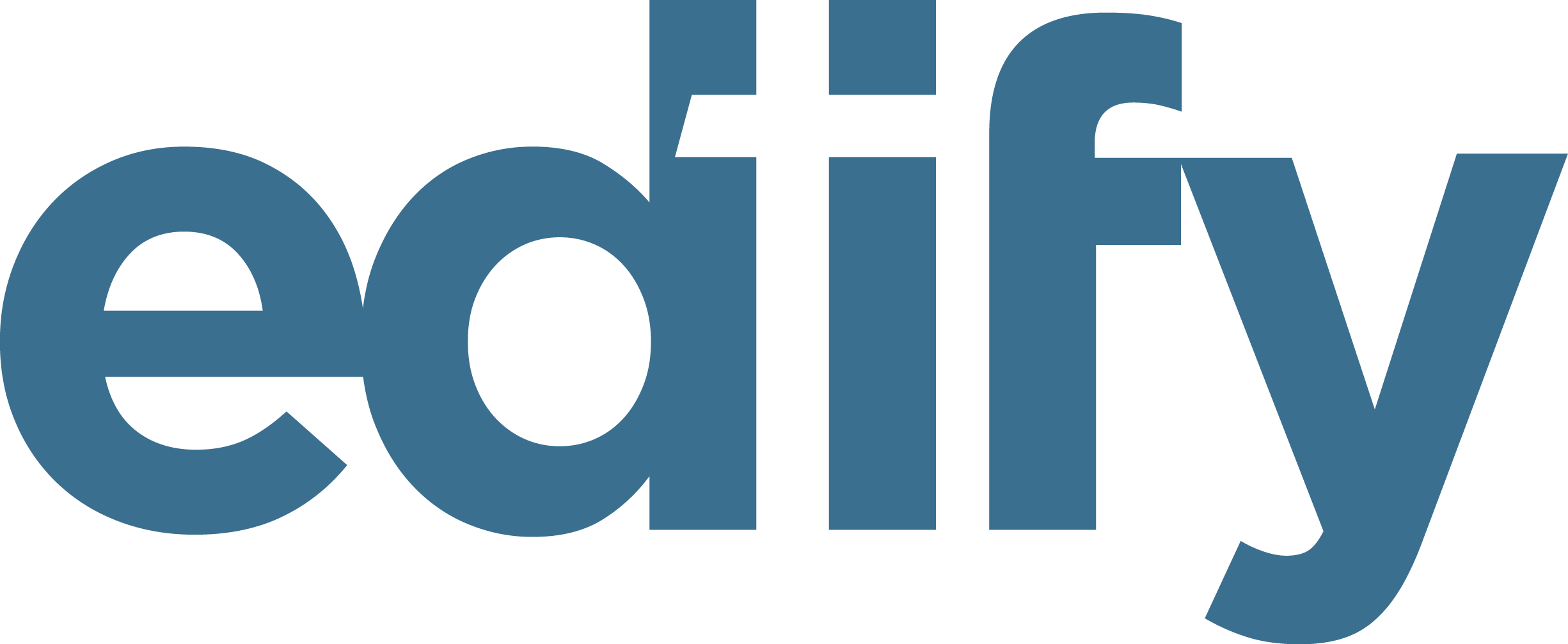 Edify Financial Partners Platform
